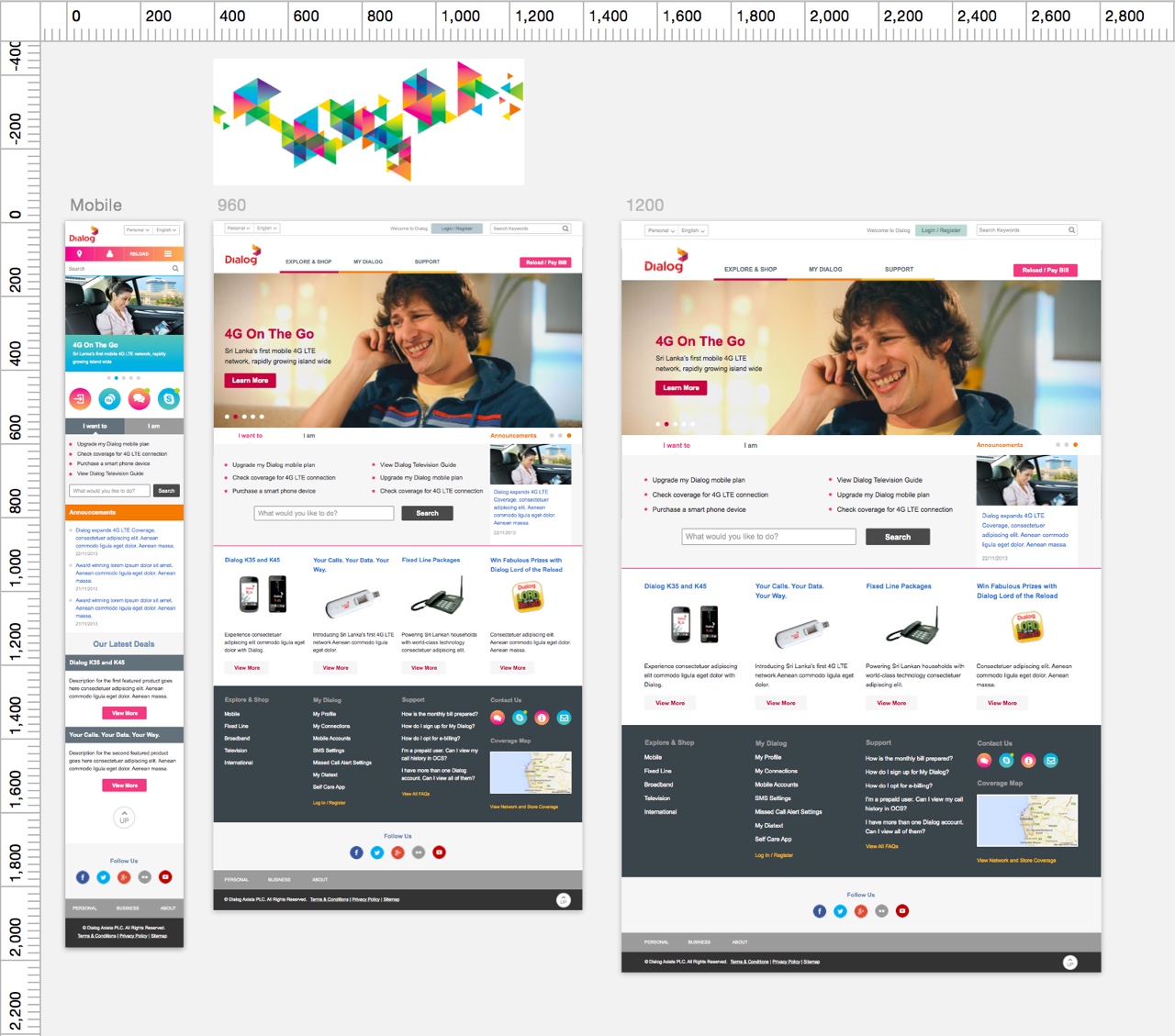 Dialog.lk Responsive Redesign: A Case Study – Vesess