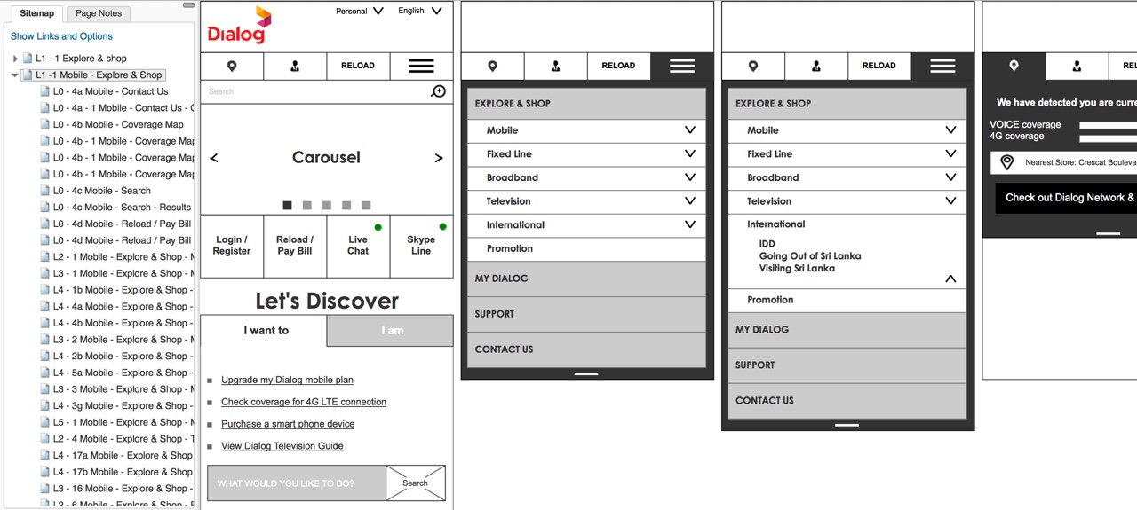 Dialog.lk Responsive Redesign: A Case Study – Vesess